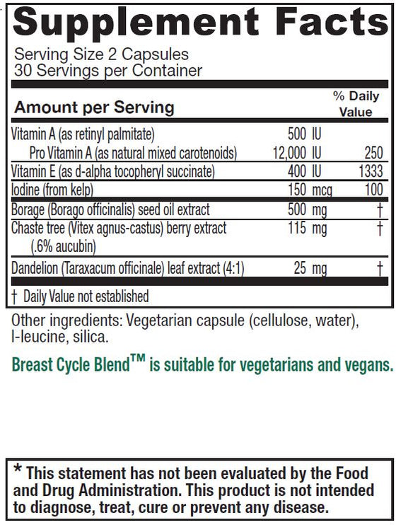 Breast Cycle Blend — The Apothe-Carry @ The Herban Alchemist